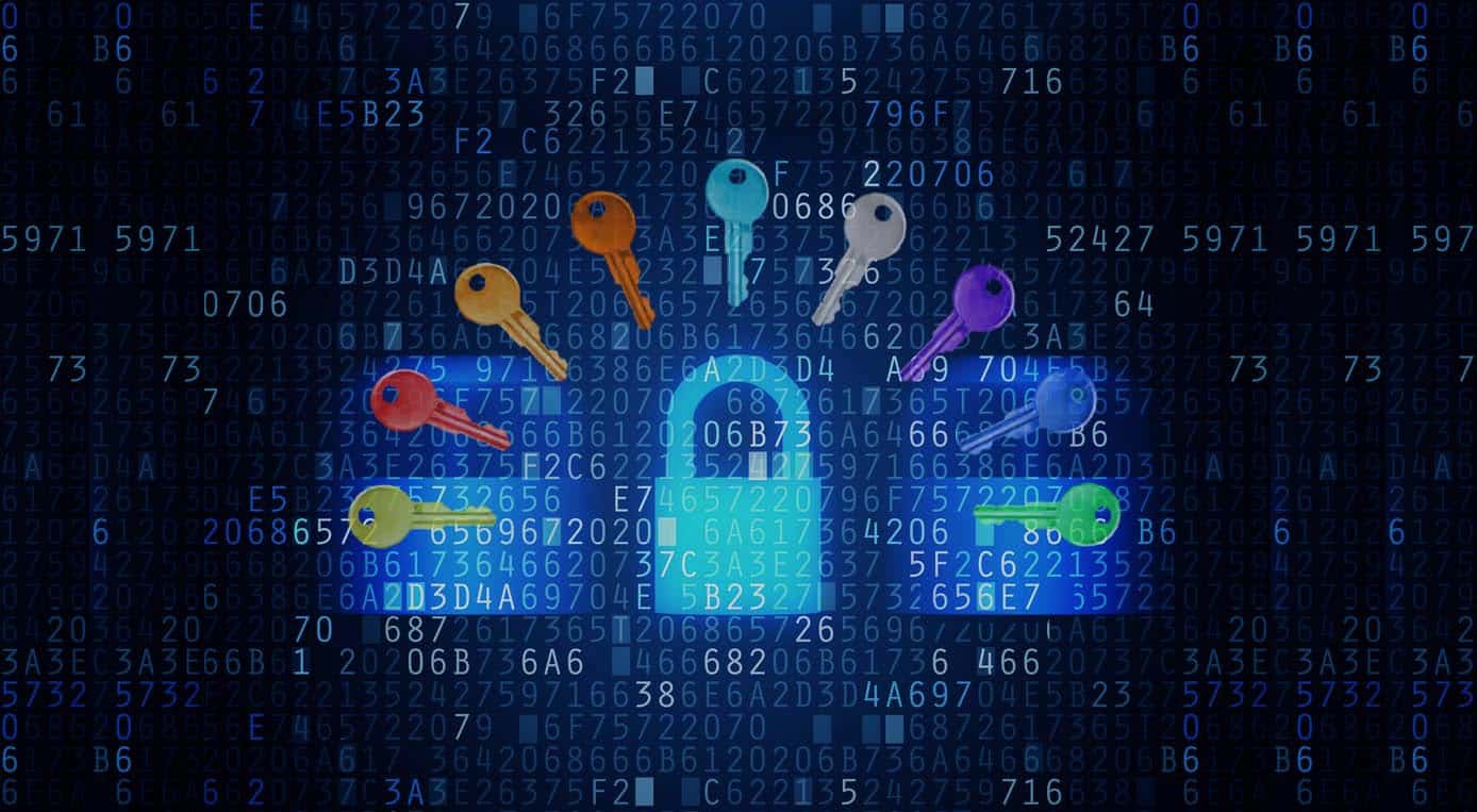 What is Perfect Forward Secrecy [2022] | HideIPVPN