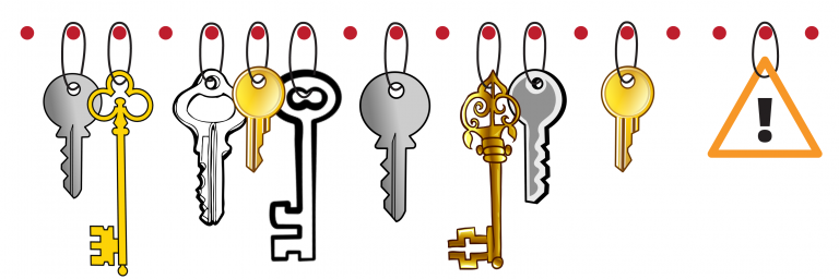 What Is Rsa Encryption How Does It Work 2022 Hideipvpn