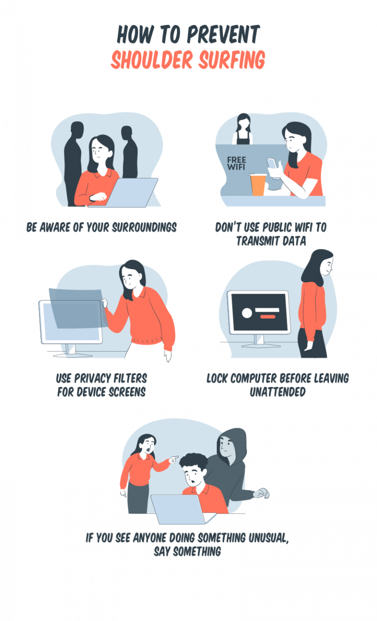 What is shoulder surfing? How to avoid it in 2023?